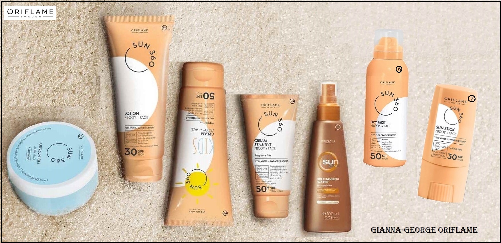 Oriflame Παιδική αντηλιακή Κρέμα για το Πρόσωπο + το Σώμα με SPF 50 ...